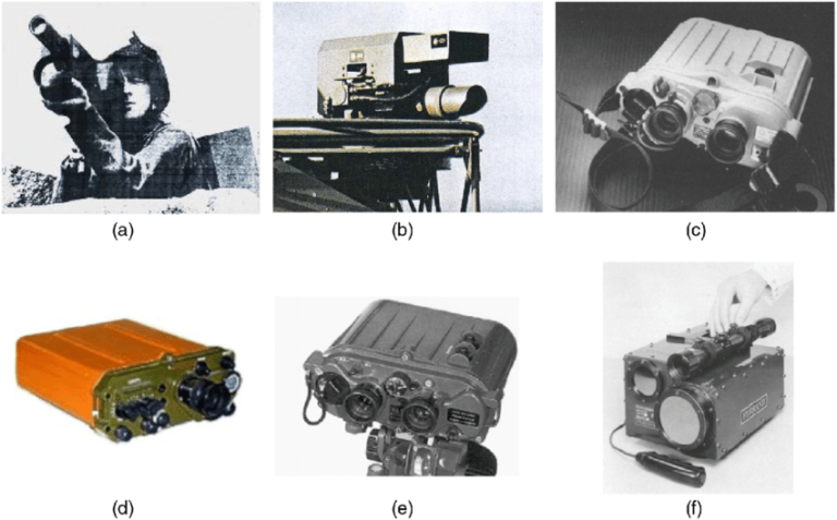 A Brief History of LiDAR: Revolutionizing Spatial Mapping - 2D 360° PoE ...