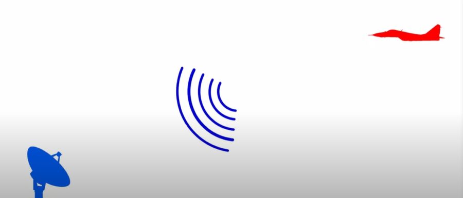 How Radar Waves Achieve Multi-Touch Point Location