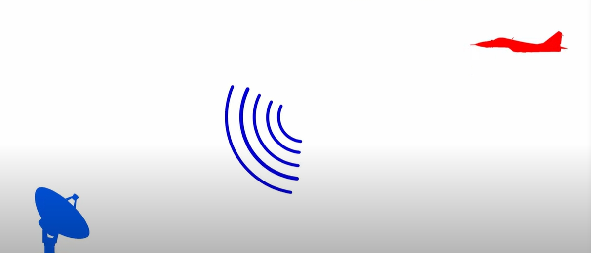 How Radar Waves Achieve Multi-Touch Point Location