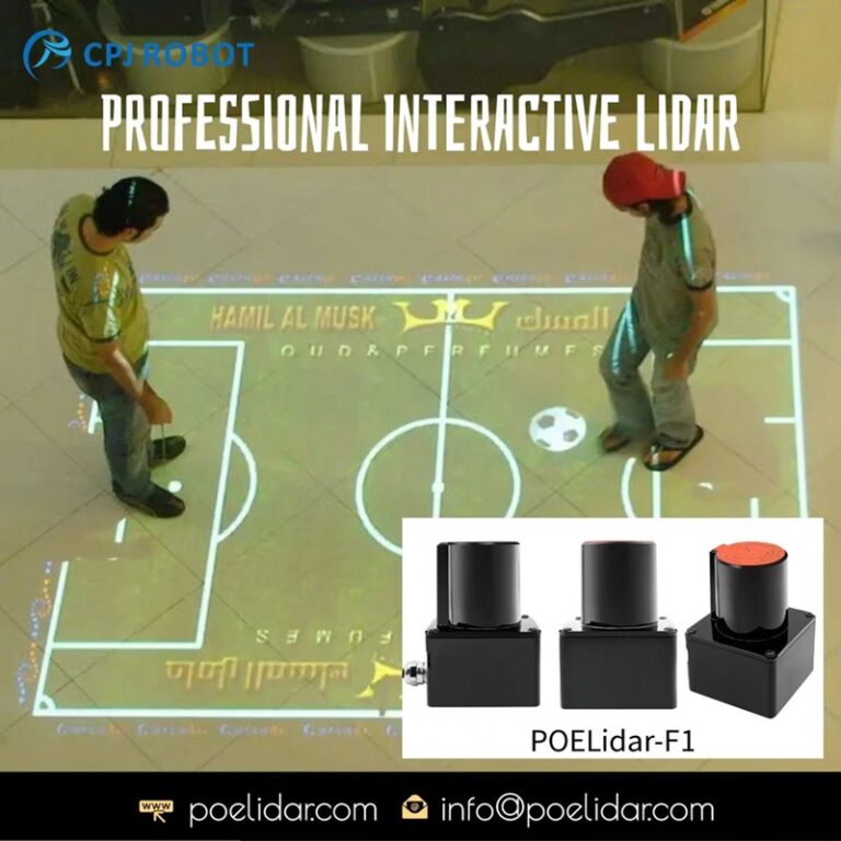 How LiDAR Ground Interactive Projection Games Are Captivating Different ...