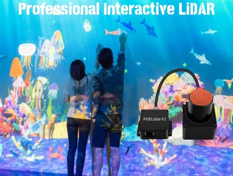 LiDAR Interactive Walls: Revolutionizing Exhibition and Interactive Spaces