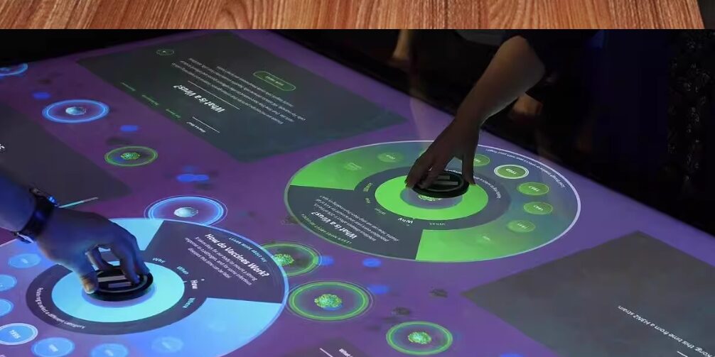 Revolutionizing Interactive Experiences: How Tabletop Projection ...