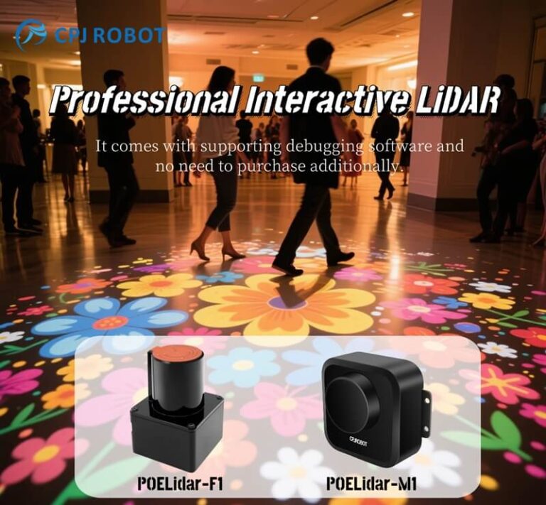 Comparing the Impact of Occlusion on Interactive Projection Under ...